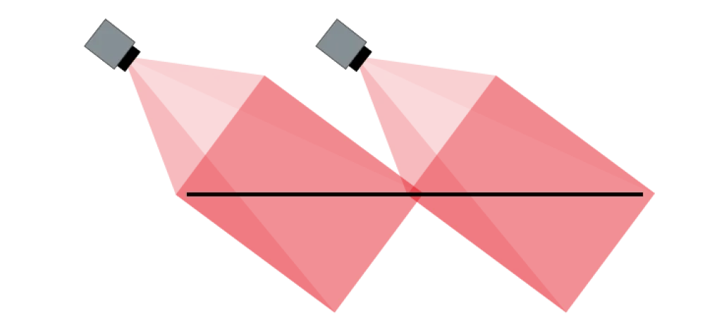 Diagonal Field of View Definition - Comprehensive Imaging by Optris