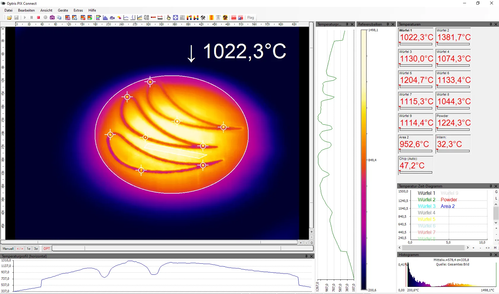 Online Thermal Camera PI 640i: High-Performance and Precision